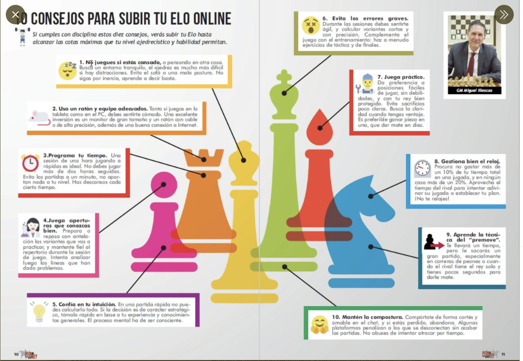 10 consejos para subir tu ELO online – Sandeajedrez